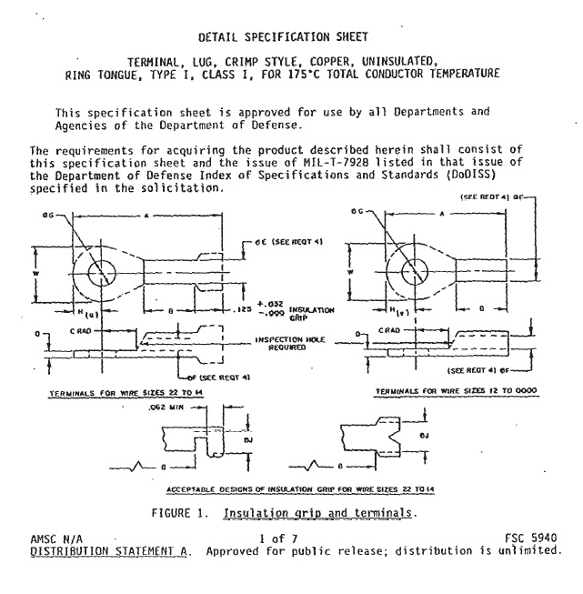 Mil.Spec. Terminal and Splice Standards: MIL-T-7928G, MS20659